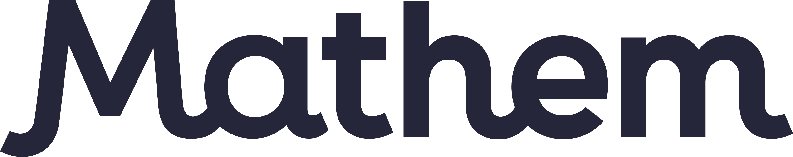 Majsscones - Recept | Arla