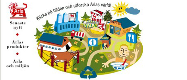 Arlakon | Arla