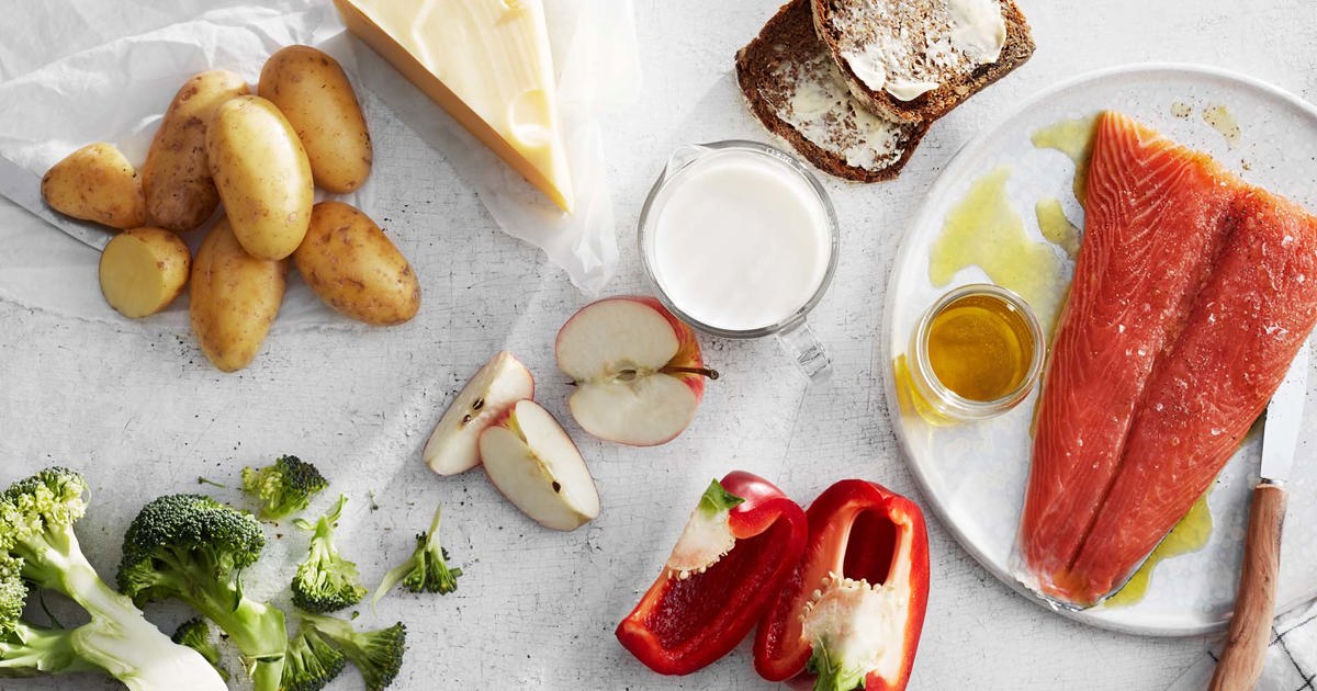 Kalorier - Måttenheten för energi i mat | Arla