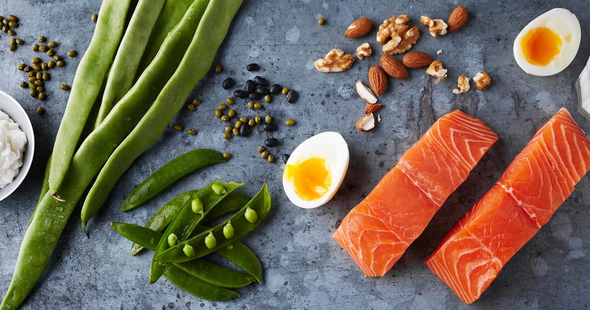 Protein - Kroppens byggstenar | Arla