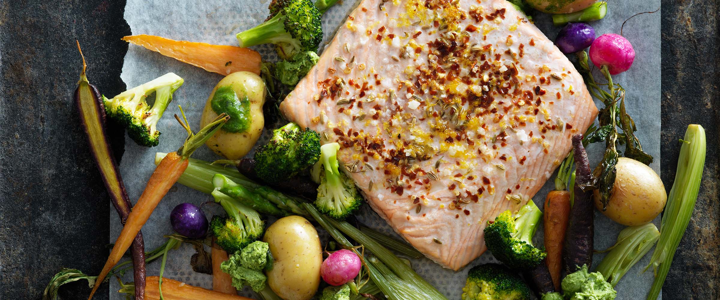 Recept, matinspiration och goda produkter | Arla