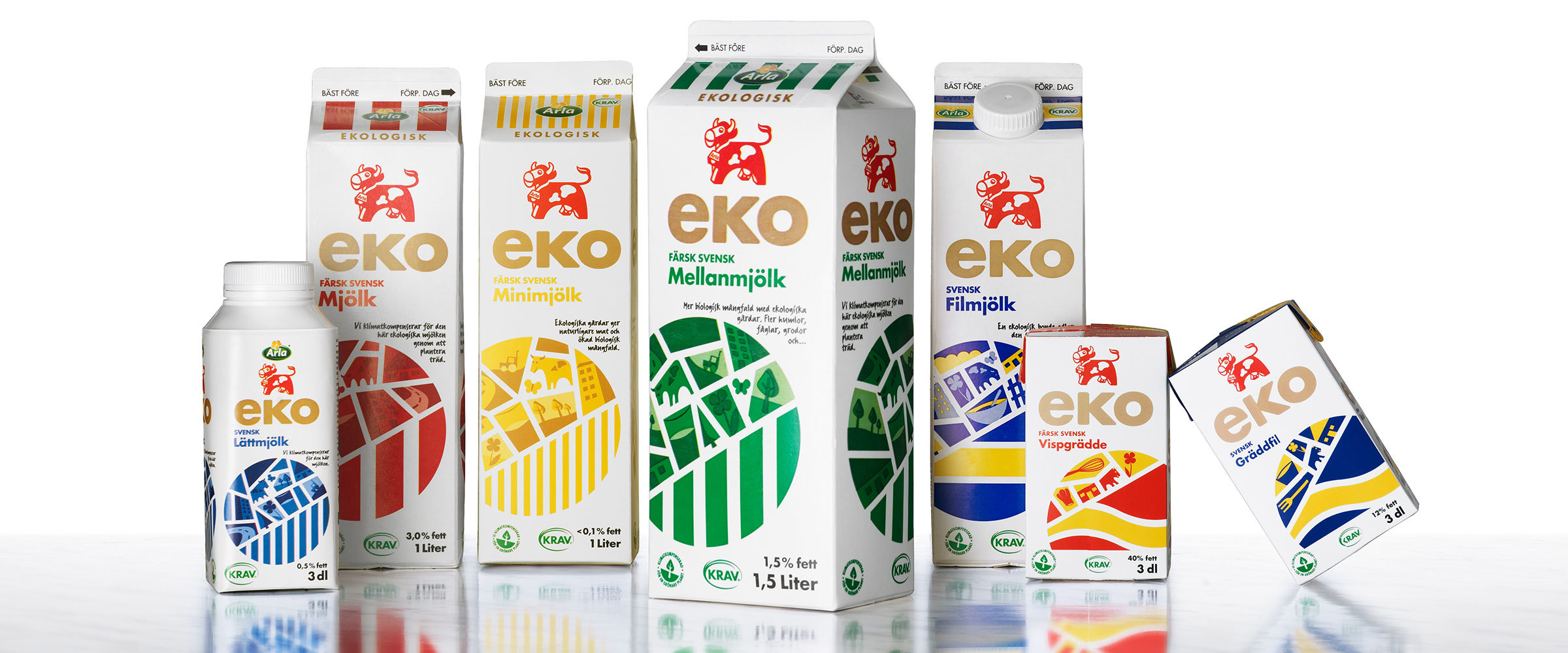Ekologiska produkter - Arla