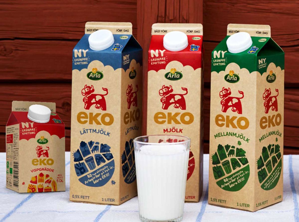 Recept, matinspiration och goda produkter | Arla